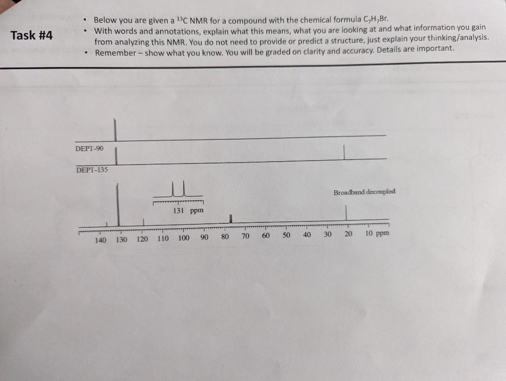 Solved Below you are given a 13C NMR for a compound with | Chegg.com