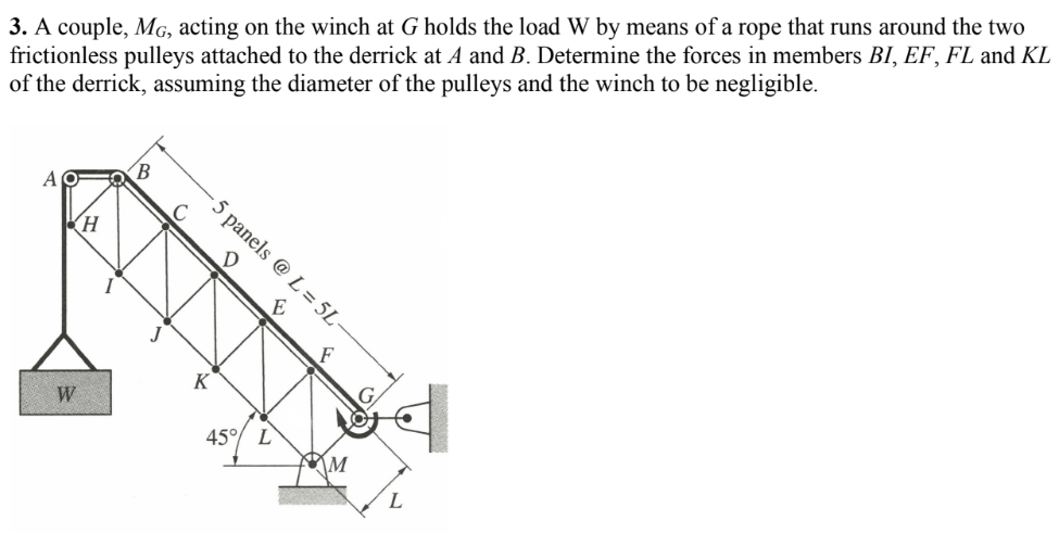 Solved 3. A couple, MG, acting on the winch at G holds the | Chegg.com