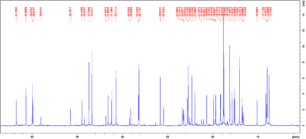 Solved The product : 2-methyl-3-heptanol Reactants : | Chegg.com