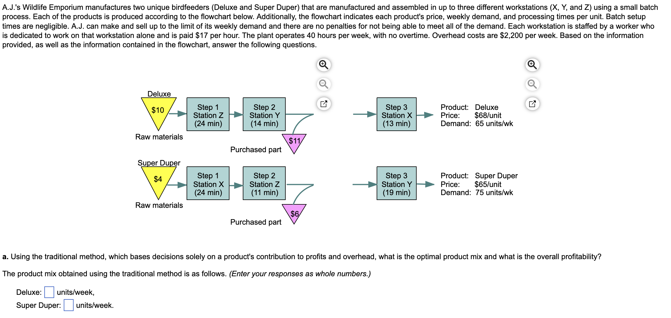 Solved provided, as well as the information contained in the | Chegg.com