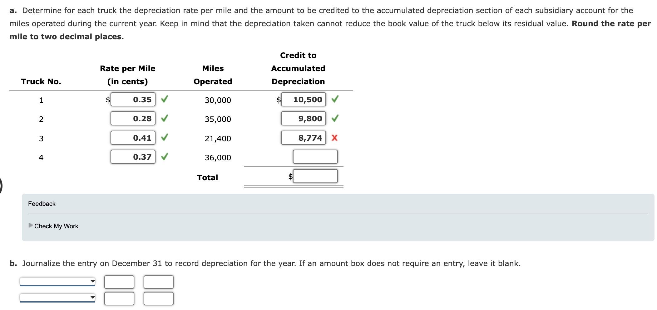 Solved Depreciation by Units-of-activity Method Prior to | Chegg.com