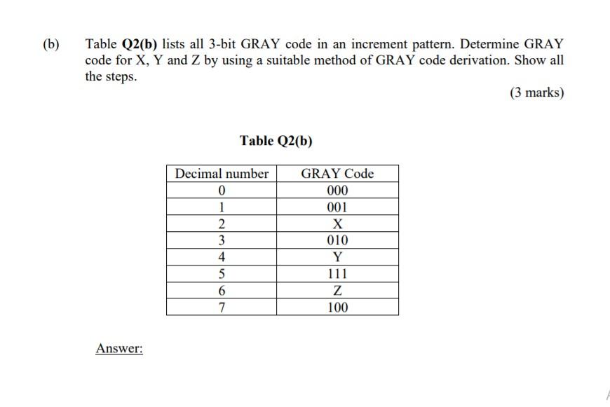 Solved (6) Table Q2(b) lists all 3-bit GRAY code in an | Chegg.com