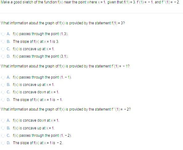 Solved Make a good sketch of the function f(x) near the | Chegg.com