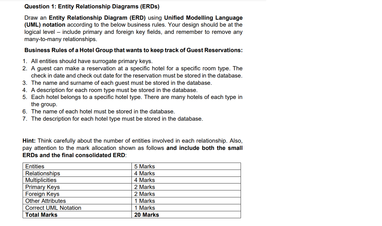 Solved Question 1 Entity Relationship Diagrams Erds Draw Chegg