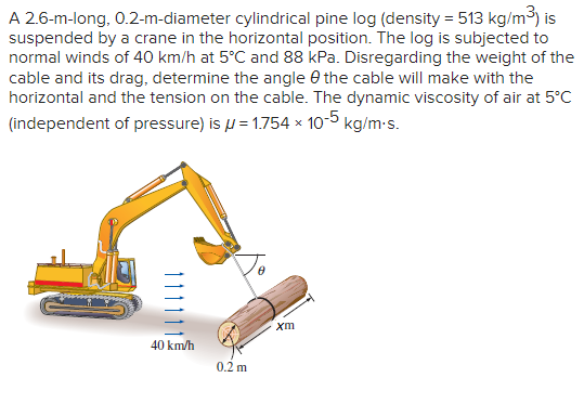 Solved A 2.6 -m-long, 0.2-m-diameter cylindrical pine log | Chegg.com