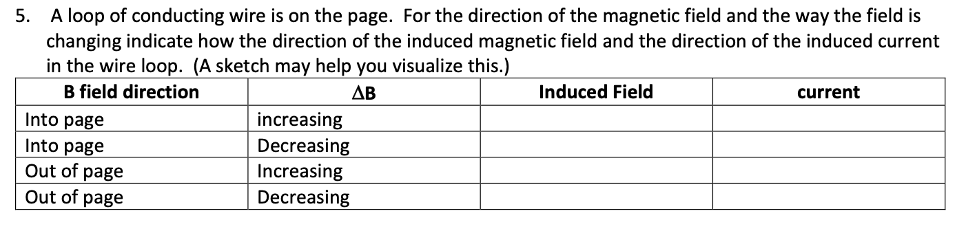 Solved 5. A loop of conducting wire is on the page. For the | Chegg.com