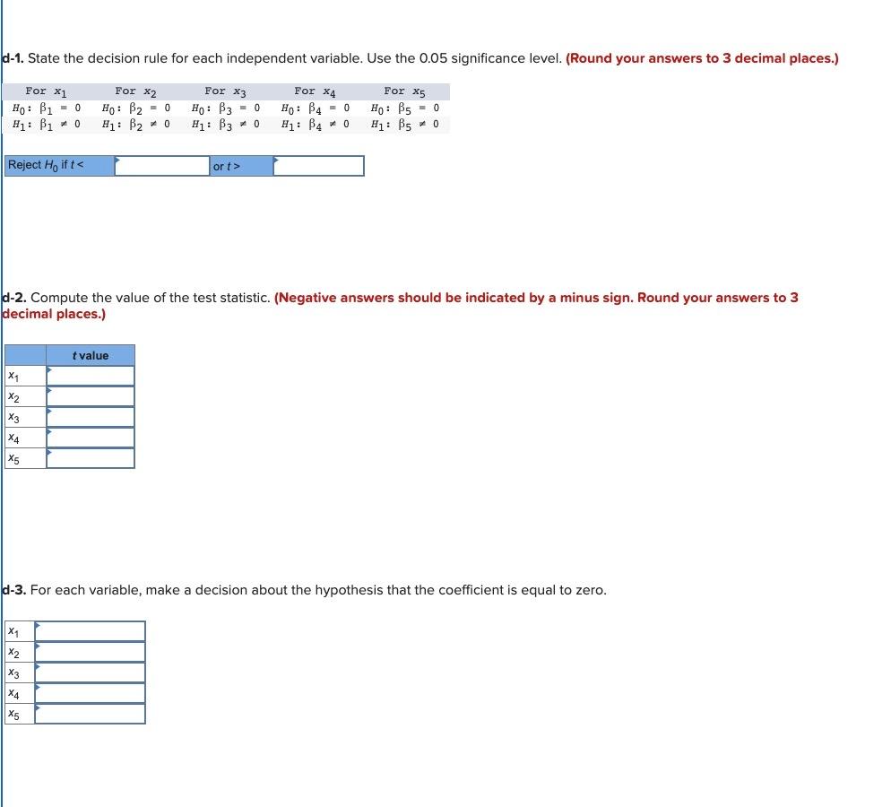 Solved The following regression output was obtained from a | Chegg.com