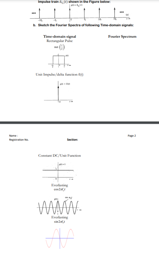 Solved Impulse train 87, (t) shown in the Figure below: - ! | Chegg.com