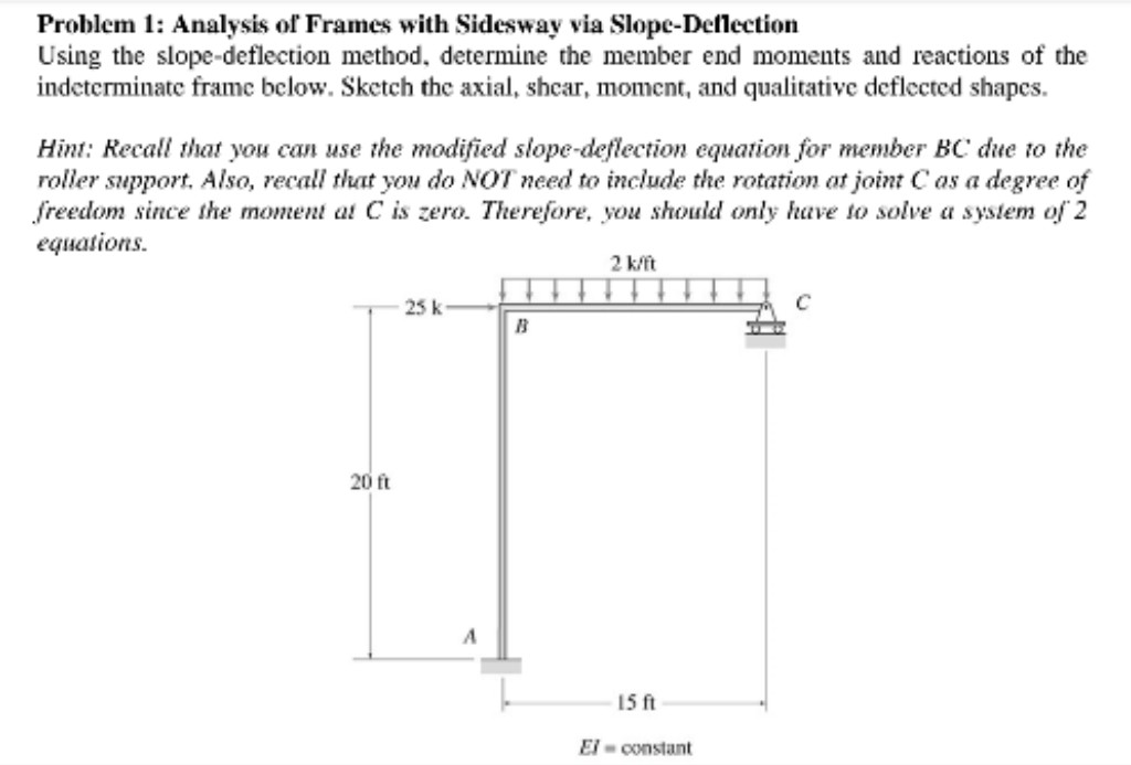 Solved Problem 1: Analysis of Frames with Sidesway via | Chegg.com