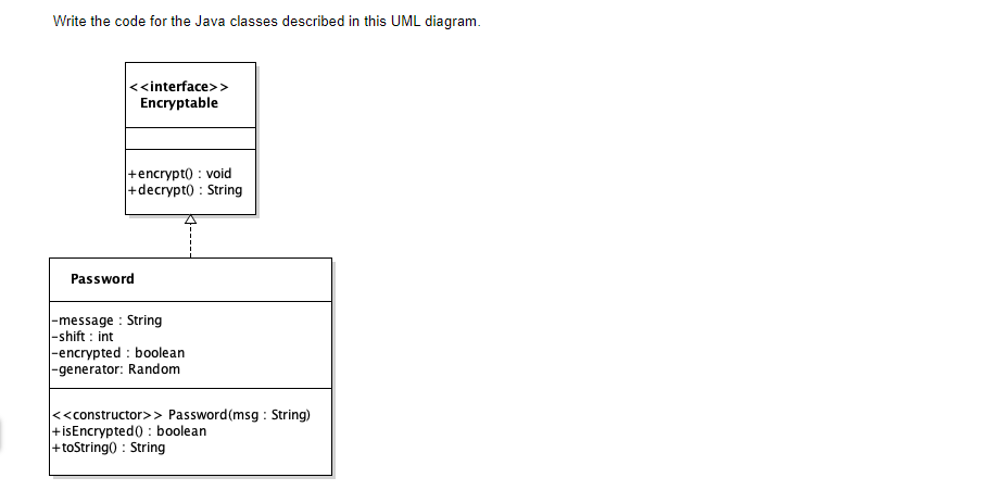 Solved Write the code for the Java classes described in this | Chegg.com