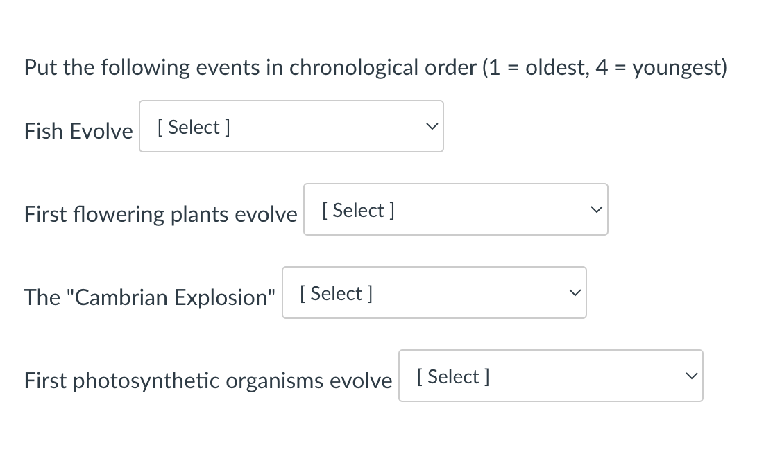 Solved Put the following events in chronological order (1 = | Chegg.com