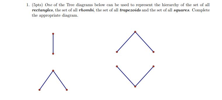 Solved 1. (5pts) One of the Tree diagrams below can be used | Chegg.com