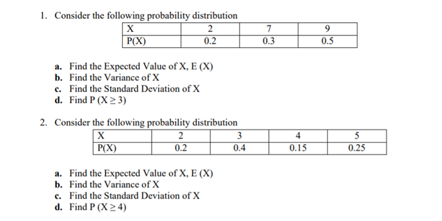 Solved 1. Consider the following probability distribution X | Chegg.com