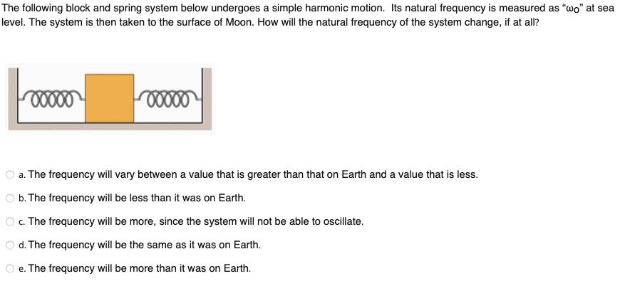 Solved The following block and spring system below undergoes | Chegg.com