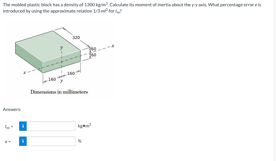 Solved The molded plastic block has a density of 1300 kg/m3. | Chegg.com