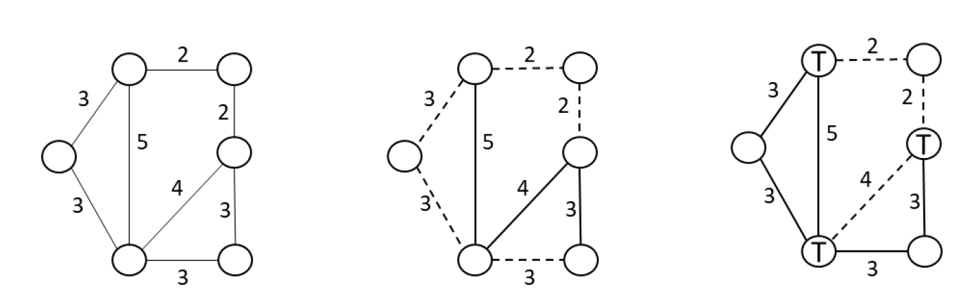 Solved Hello, we have a work about Heuristics. Can you | Chegg.com
