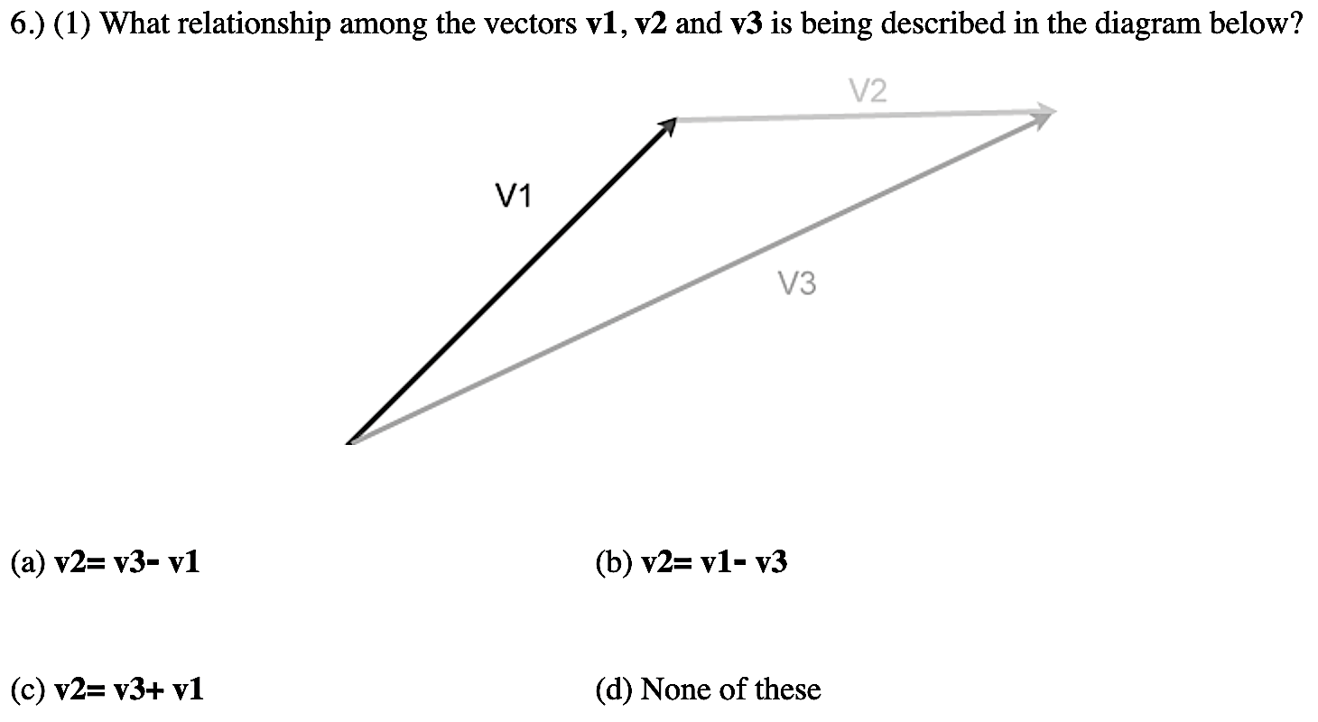 Solved 6.)(1) What relationship among the vectors v1, v2 and | Chegg.com
