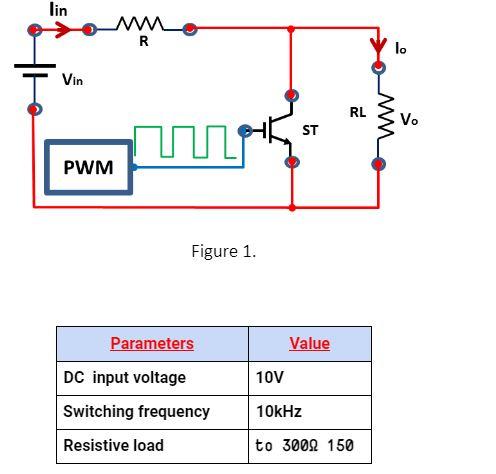 Solved find Equipment and Components and Results and | Chegg.com