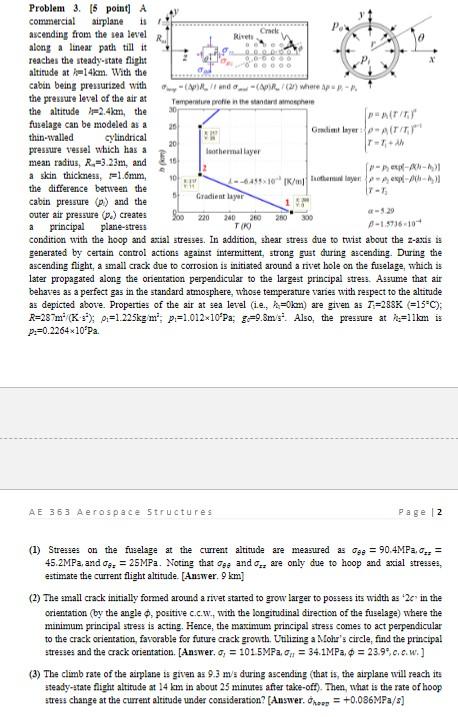 the presture level of the air at the altitude | Chegg.com