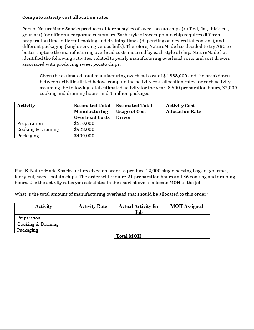 Solved Compute activity cost allocation rates Part A. | Chegg.com