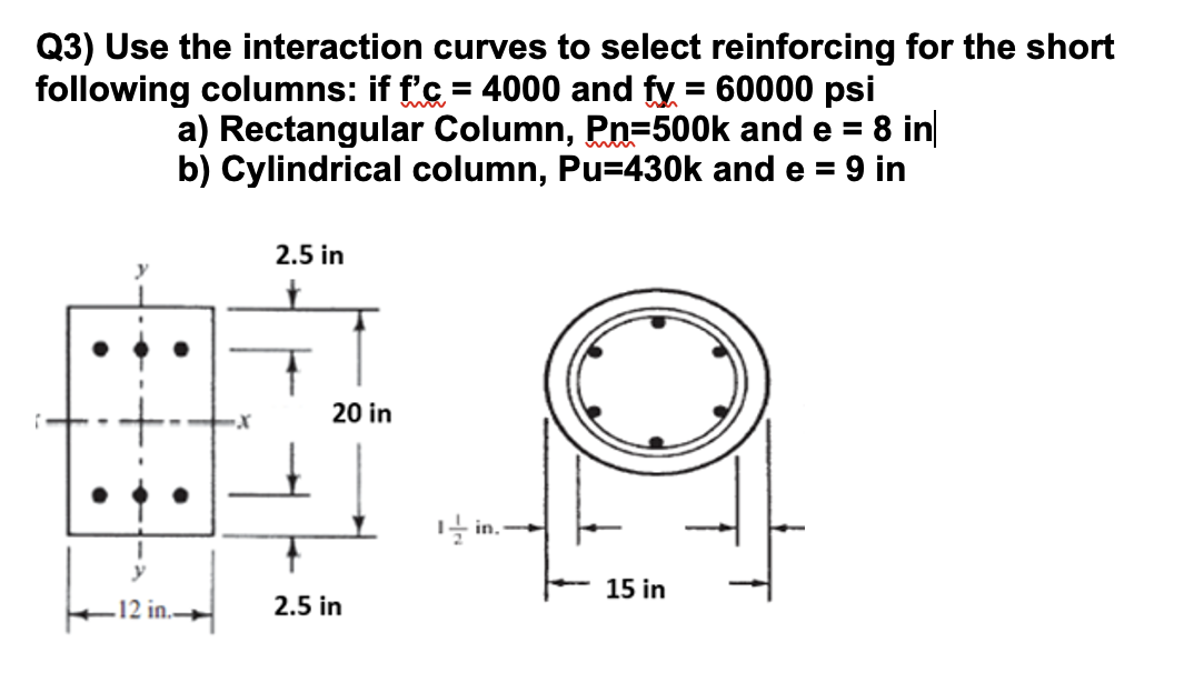 Solved Use the interaction curves to select reinforcing for | Chegg.com