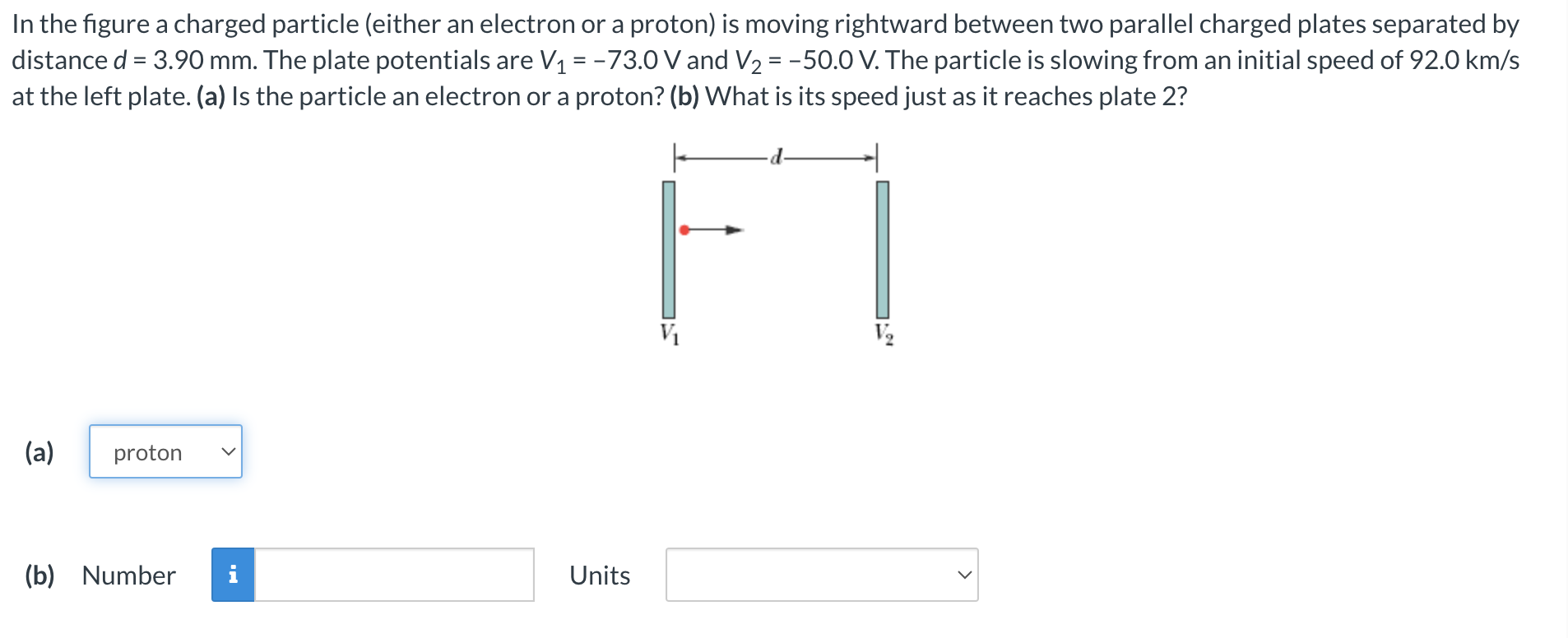 Solved n the figure a charged particle (either an electron | Chegg.com