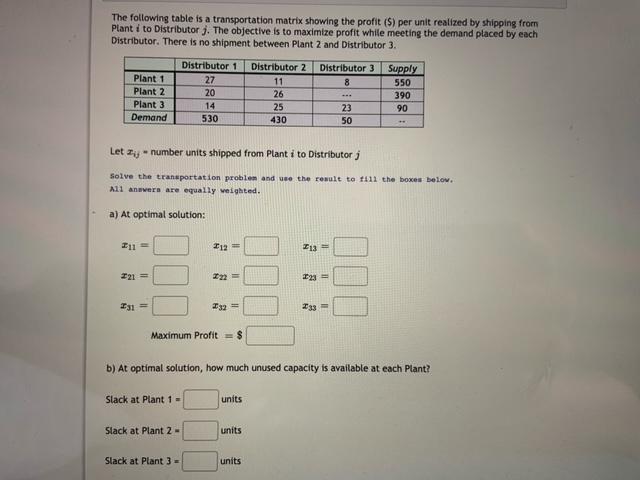 Solved The following table is a transportation matrix | Chegg.com