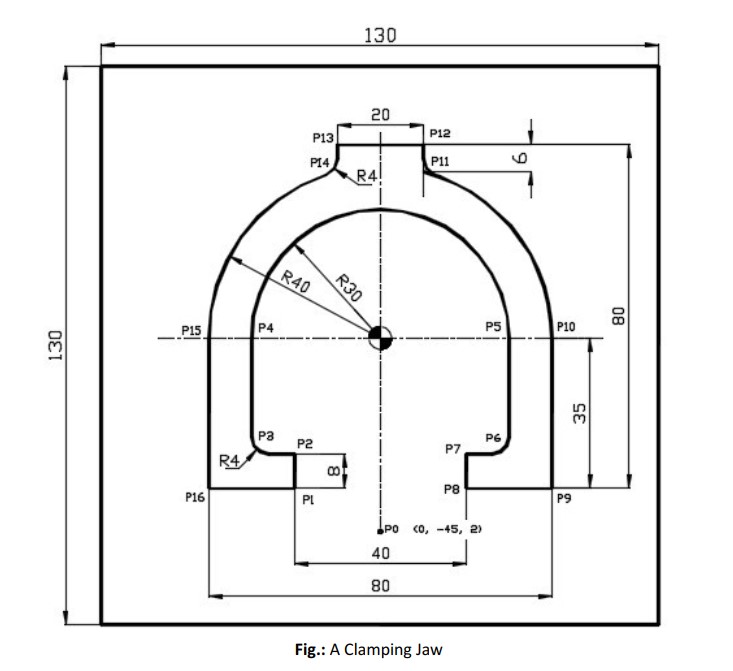 Solved Applying the technique of tool radius compensation | Chegg.com