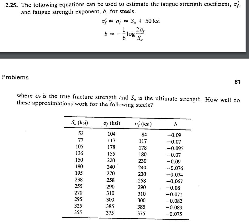 Solved 2.25. The following equations can be used to estimate | Chegg.com