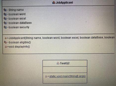 Solved JobApplicant 4a - String name -boolean word -boolean | Chegg.com