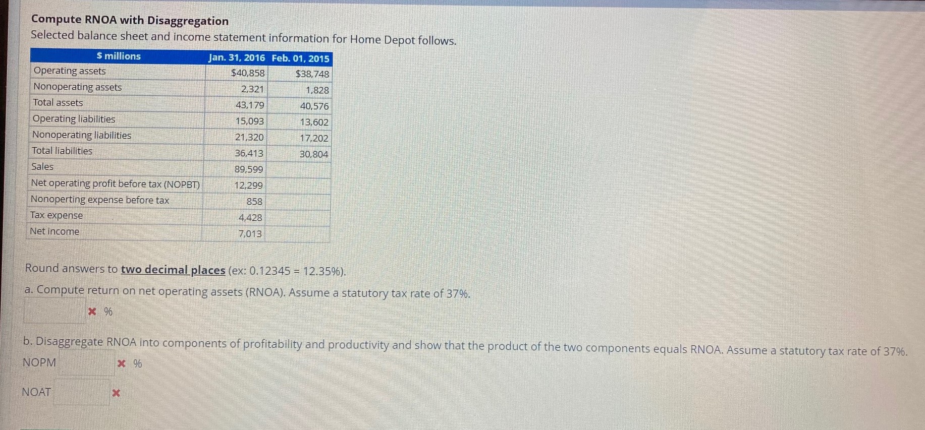 Solved Compute RNOA with Disaggregation Selected balance | Chegg.com