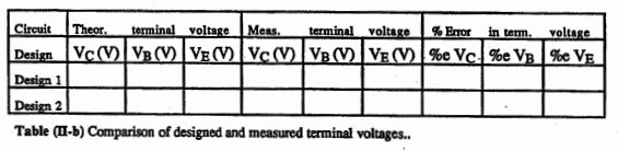 Solved 6.3.0 DC Testing of Design Problem Circuit Construct | Chegg.com