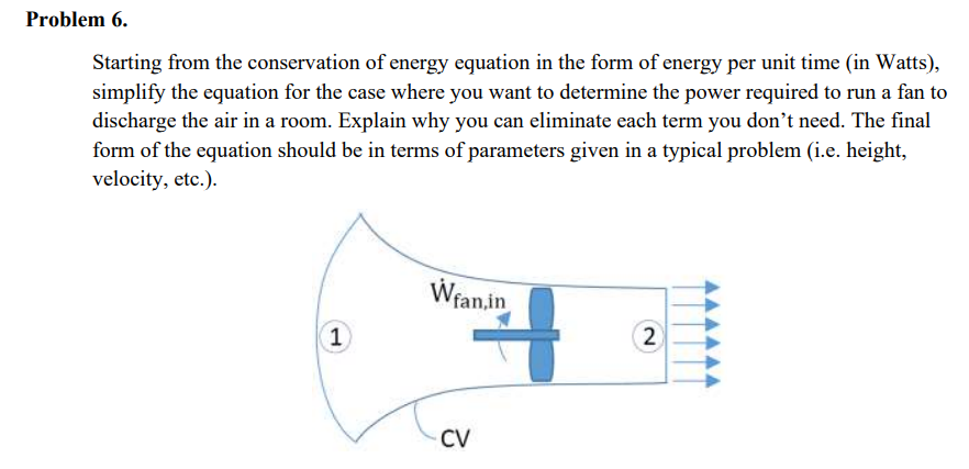 Solved Problem 6. Starting from the conservation of energy | Chegg.com