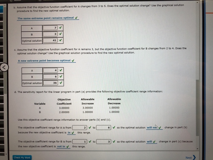 Solved ctive function coefficient for A changes from 3 to 5. | Chegg.com