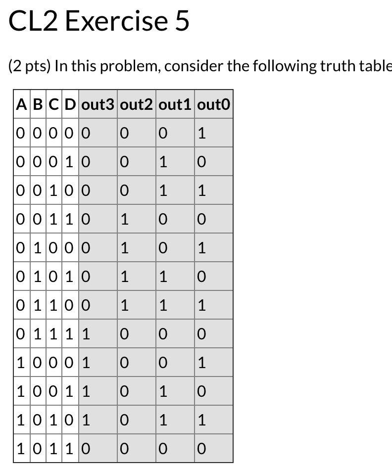 Solved In this problem, consider the following truth | Chegg.com