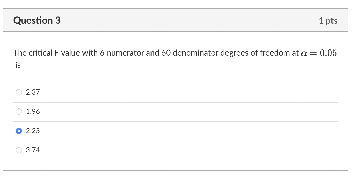 Solved Consider the following ANOVA table. If F0.05=3.81, | Chegg.com