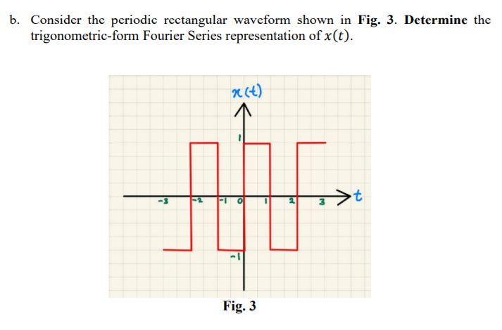 Solved b. Consider the periodic rectangular waveform shown | Chegg.com