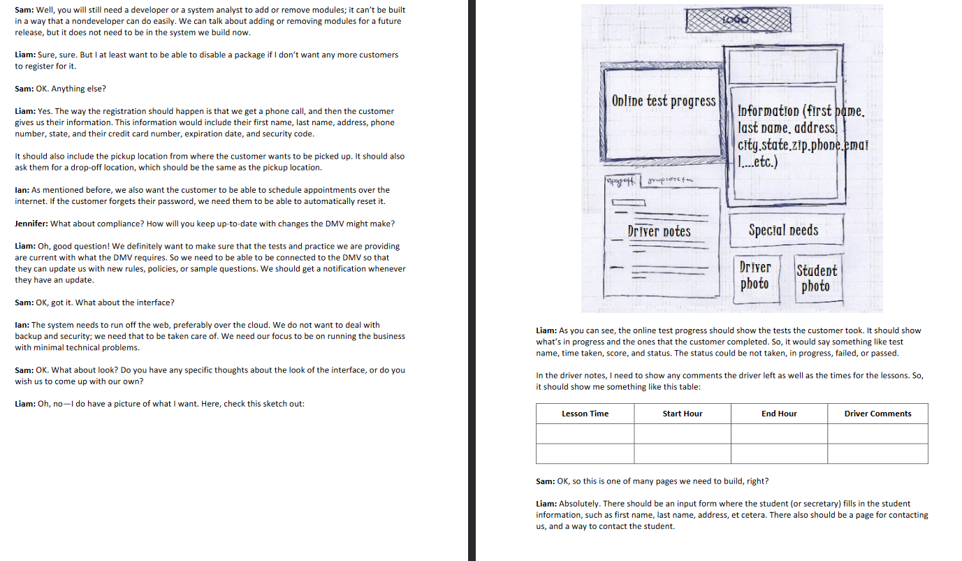 Solved In Module Six, you created a UML use case diagram for | Chegg.com