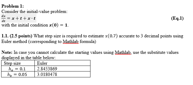 Solved Problem 1: Consider the initial-value problem: | Chegg.com