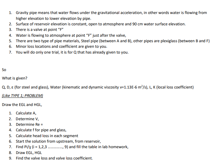 Tasks to be done: 1) Calculate the valve loss | Chegg.com