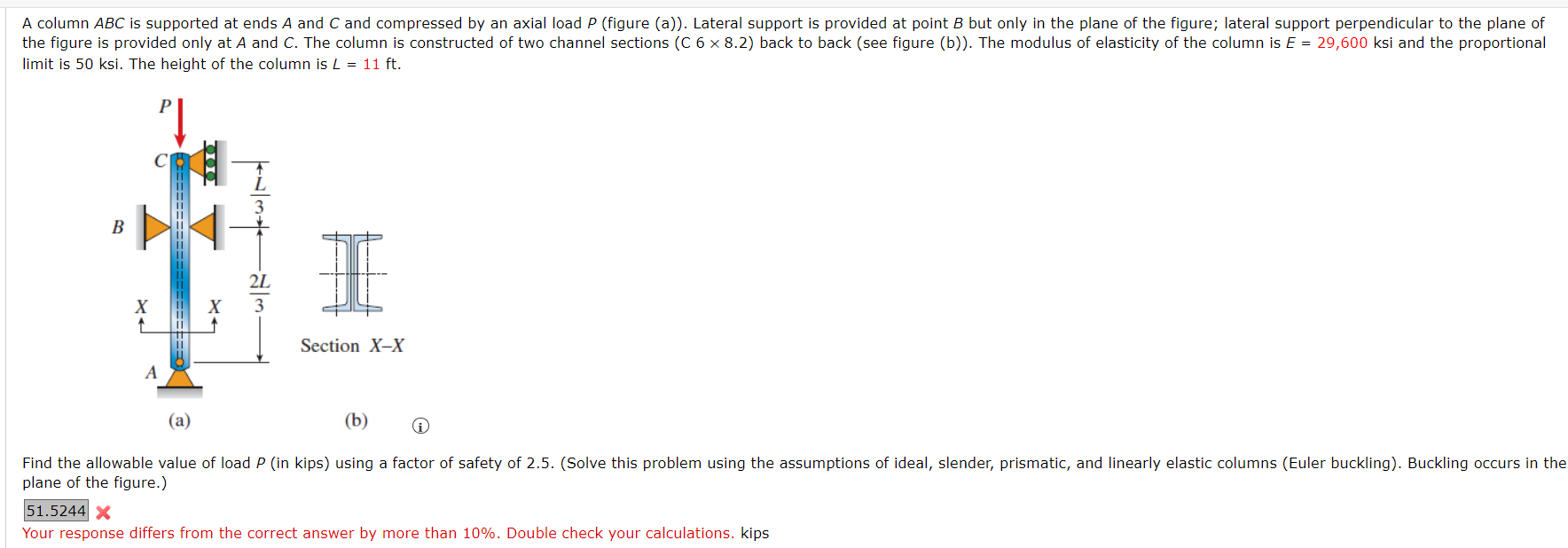 Solved A column ABC is supported at ends A and C and | Chegg.com