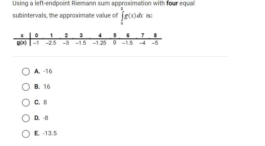 Solved Using a left-endpoint Riemann sum approximation with | Chegg.com