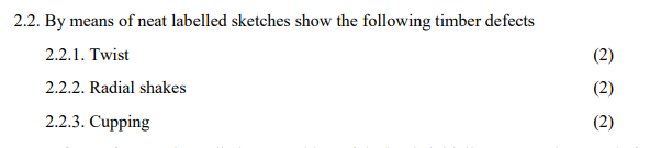 Solved 2.2. By means of neat labelled sketches show the | Chegg.com