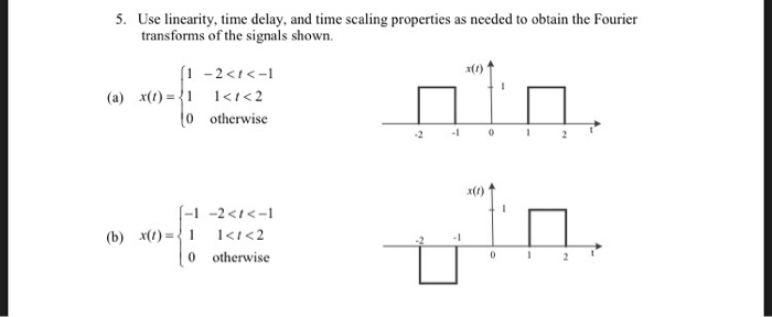 Solved 5. Use linearity, time delay, and time scaling | Chegg.com