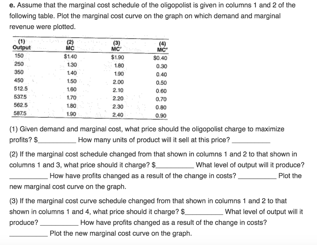 e. Assume that the marginal cost schedule of the | Chegg.com