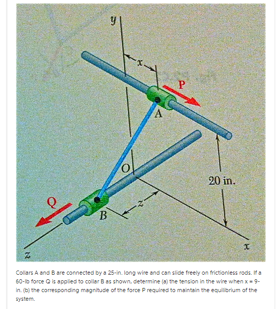 Solved Collars A and B are connected by a 25 -in. long wire | Chegg.com