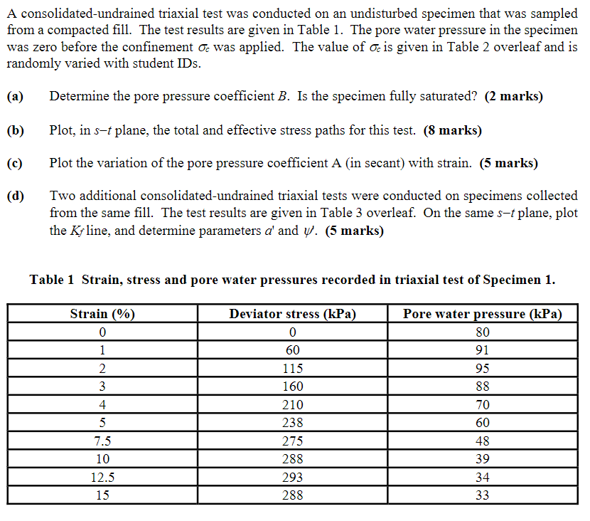 Solved A consolidated-undrained triaxial test was conducted | Chegg.com