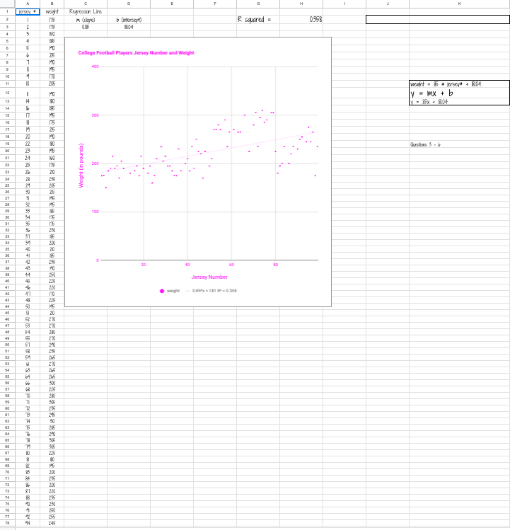 Solved Topic is Correlation and Regression 3. You are given | Chegg.com