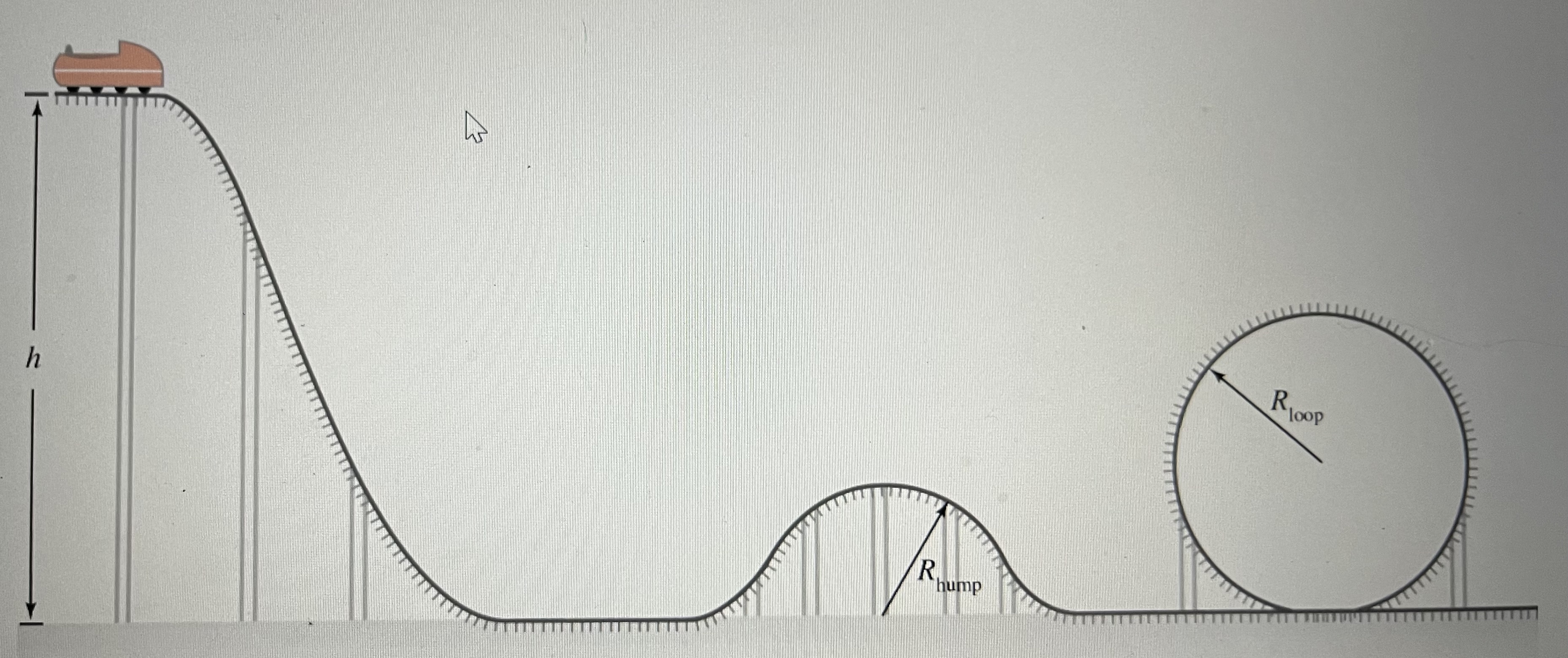 Solved You are designing the section of a roller coaster | Chegg.com