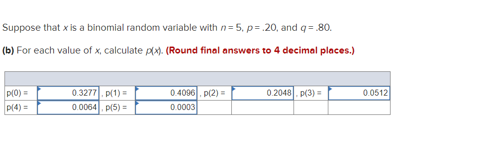 Solved Suppose that x is a binomial random variable with | Chegg.com
